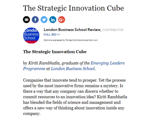 Strategic Innovation Cube | Kiritirambhatla.com